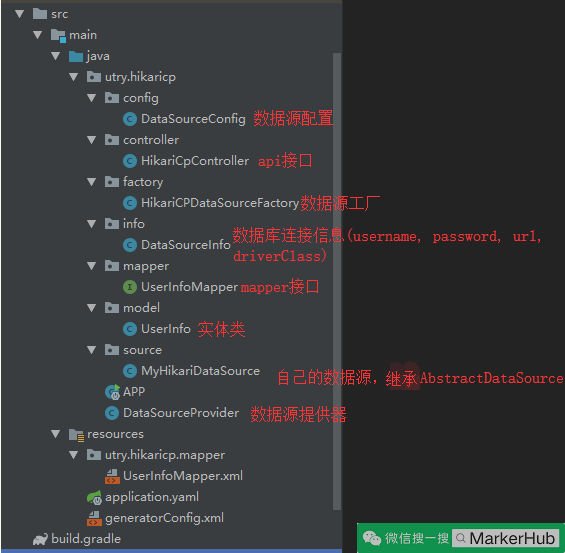 Springboot-HikariCP 实现动态数据源切换-CSDN博客