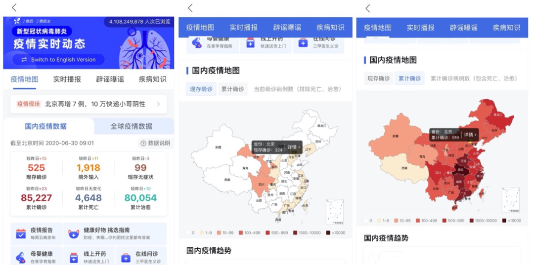 疫情带来的大数据第二春 Csdn博客 