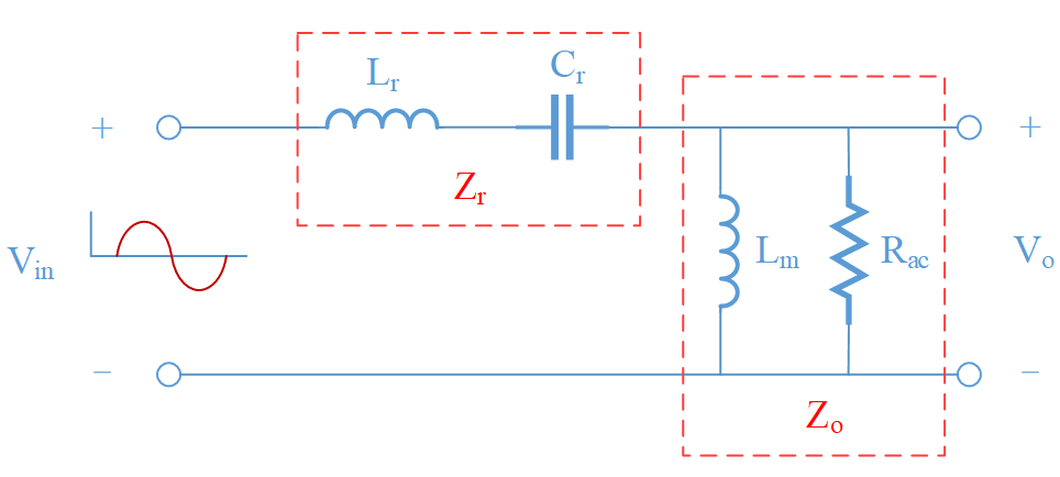 白话LLC基本原理_llc分立电容-CSDN博客
