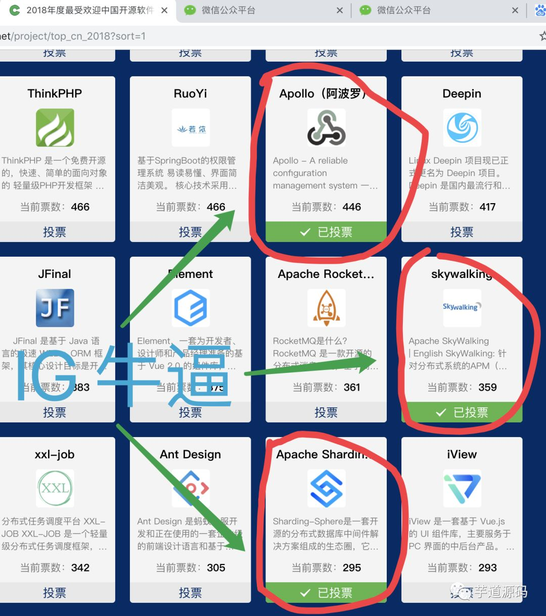 慢讯！Sharding-Sphere 正式进入 Apache 孵化器-CSDN博客