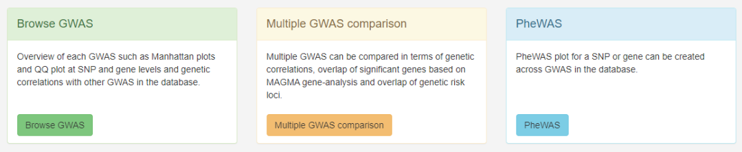 GWAS ATLAS:最全面的GWAS数据库-CSDN博客