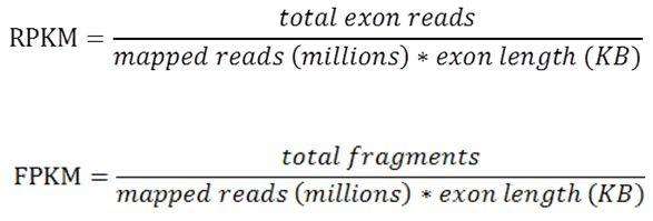 stringTie:转录本组装和定量工具-CSDN博客