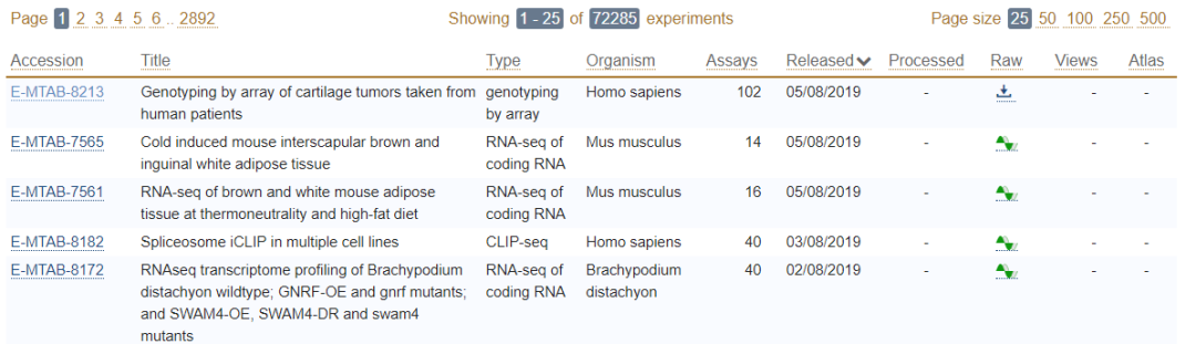 ArrayExpress数库简介-CSDN博客