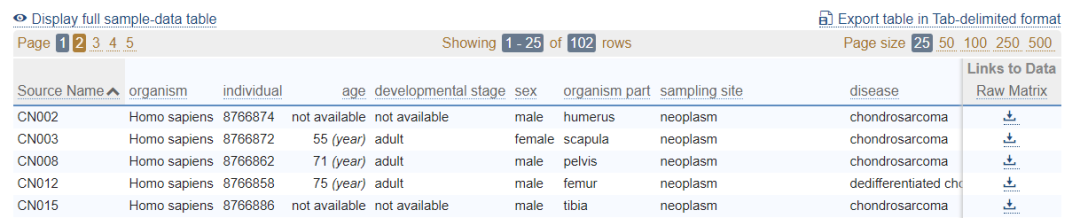ArrayExpress数库简介-CSDN博客