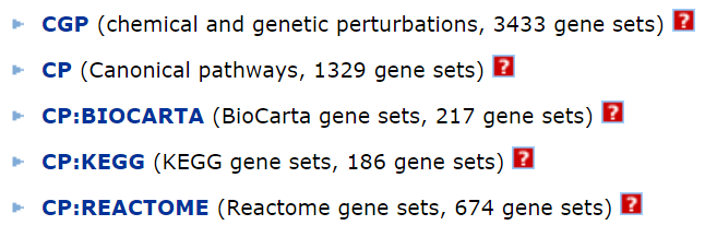 MSigDB:GSEA提供的基因集数据库-CSDN博客