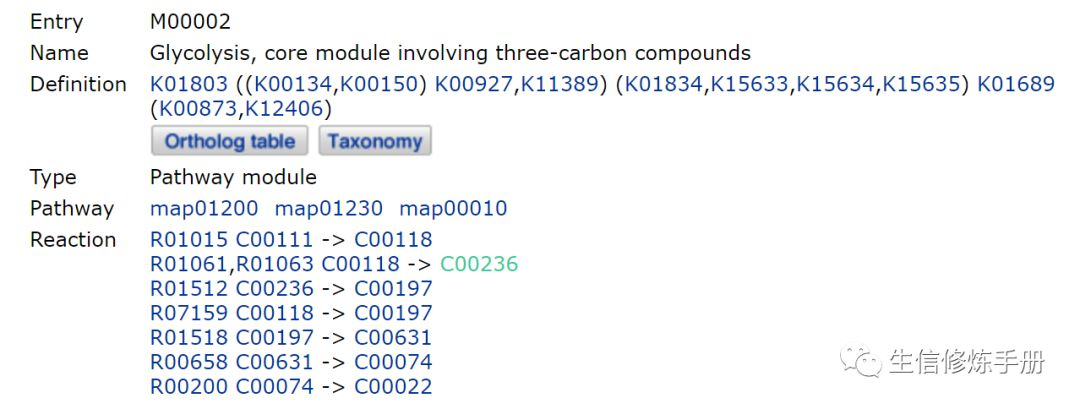 KEGG Module 数据库-CSDN博客