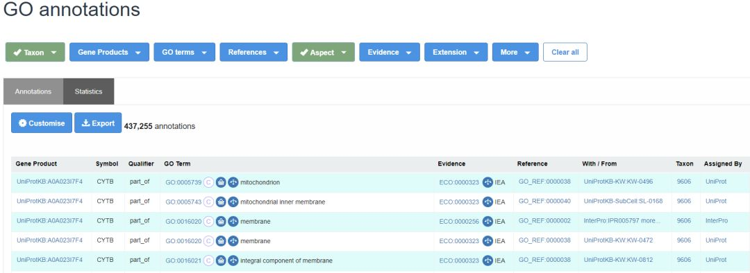 quickGO:在线查询GO和GO注释信息的网站-CSDN博客