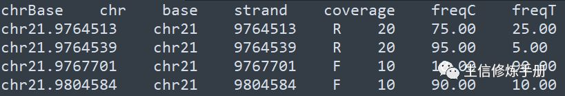 methylKit 进行差异甲基化分析-CSDN博客