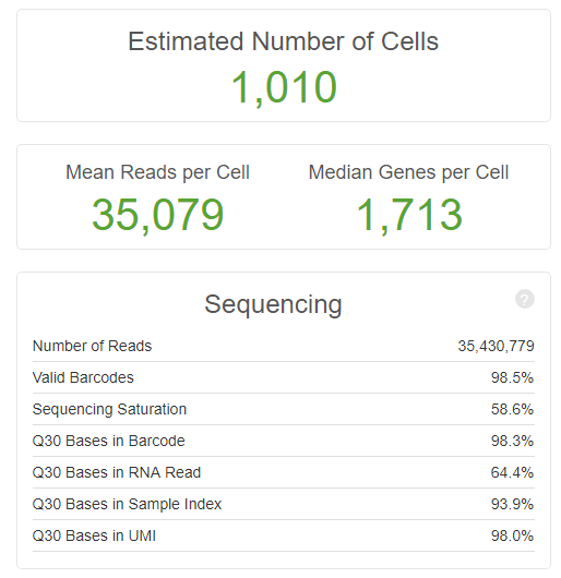 cell ranger分析结果详细解读-CSDN博客