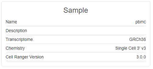 cell ranger分析结果详细解读-CSDN博客