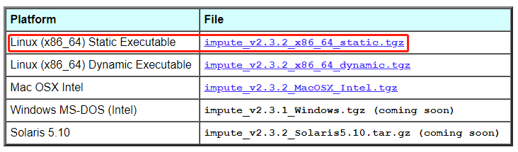 使用IMPUTE2进行基因型填充-CSDN博客