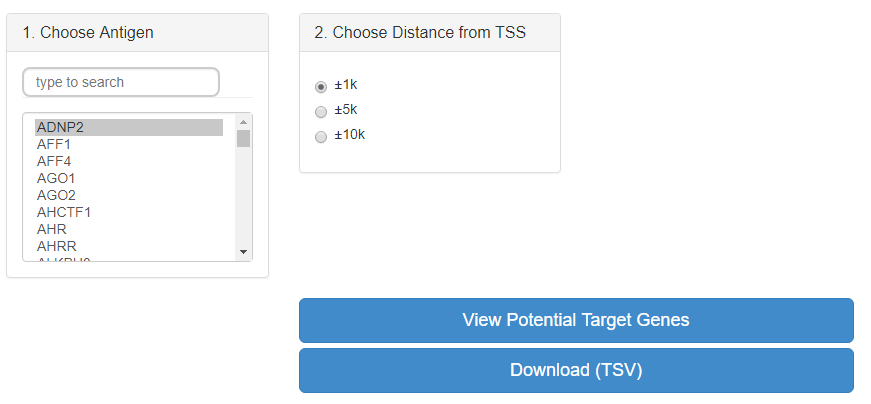ChIP-Atlas:基于公共chip_seq数据进行分析挖掘-CSDN博客