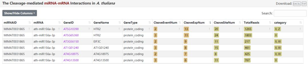 starBase:ceRNA数据库简介-CSDN博客