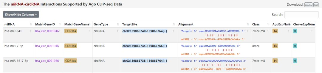 starBase:ceRNA数据库简介-CSDN博客