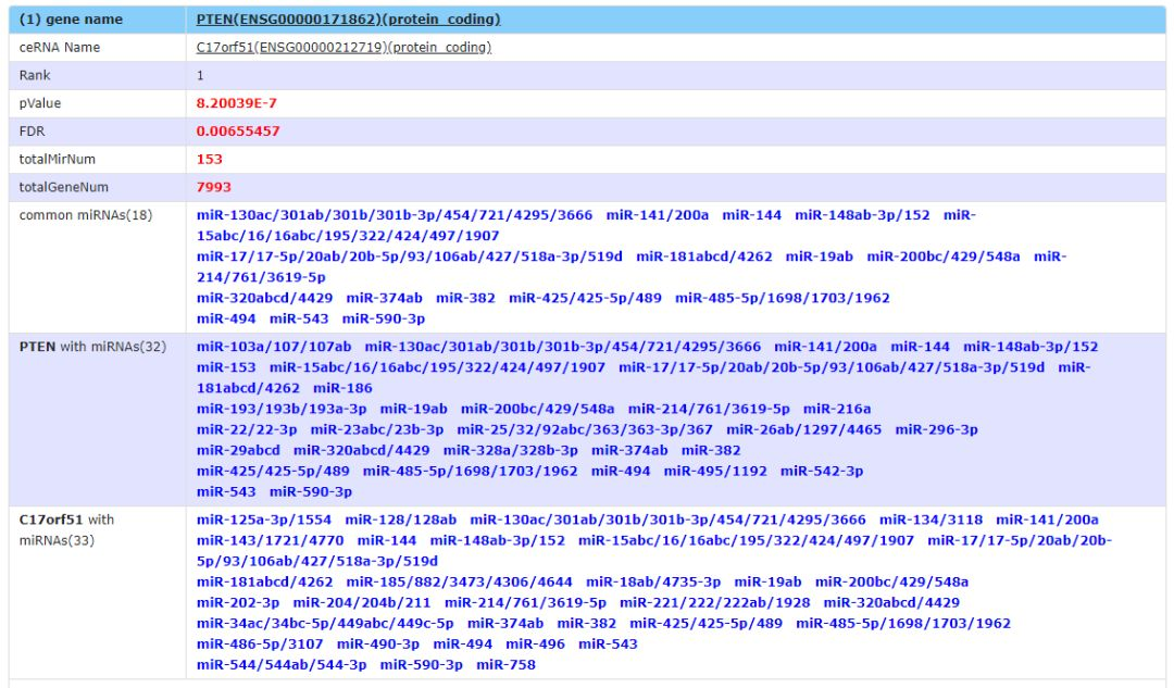 starBase:ceRNA数据库简介-CSDN博客
