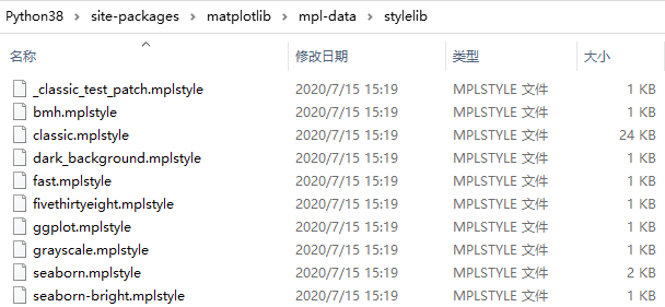 为matplotlib设置不同的主题 Csdn博客 