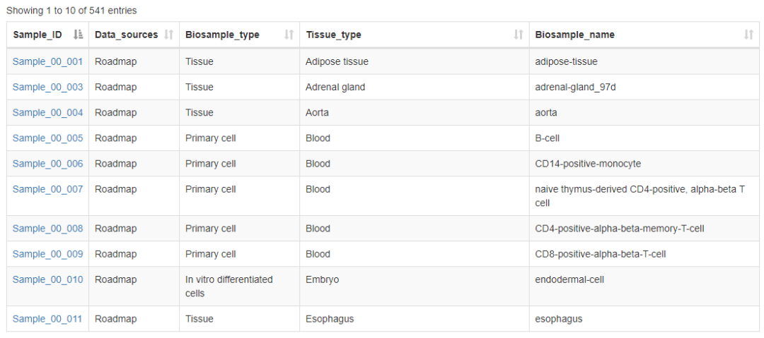 SEdb:超级增强子数据库简介-CSDN博客