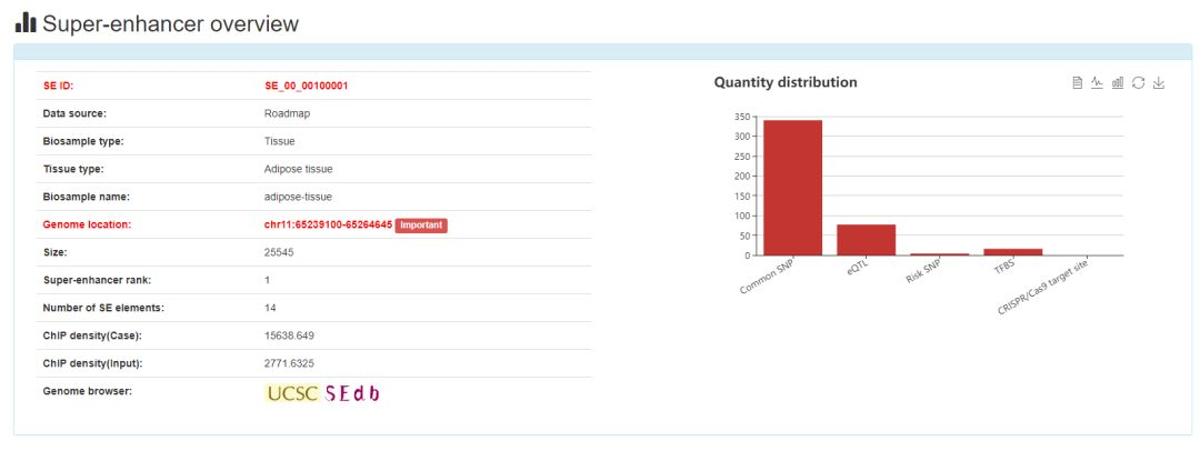 SEdb:超级增强子数据库简介-CSDN博客