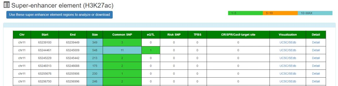 SEdb:超级增强子数据库简介-CSDN博客