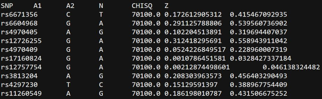 使用FUSION进行TWAS分析-CSDN博客