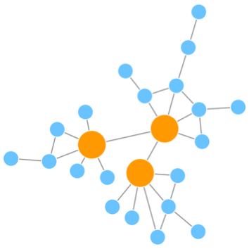 如何从PPI网络进一步挖掘信息-CSDN博客