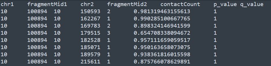 使用fithic评估染色质交互作用的显著性 Csdn博客 