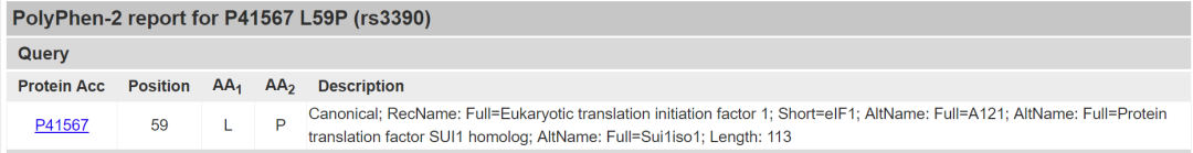 PolyPhen:分析人类非同义突变对蛋白质的影响-CSDN博客