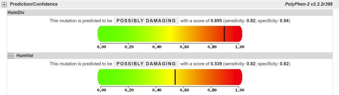 PolyPhen:分析人类非同义突变对蛋白质的影响-CSDN博客