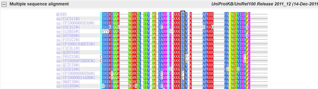 PolyPhen:分析人类非同义突变对蛋白质的影响-CSDN博客