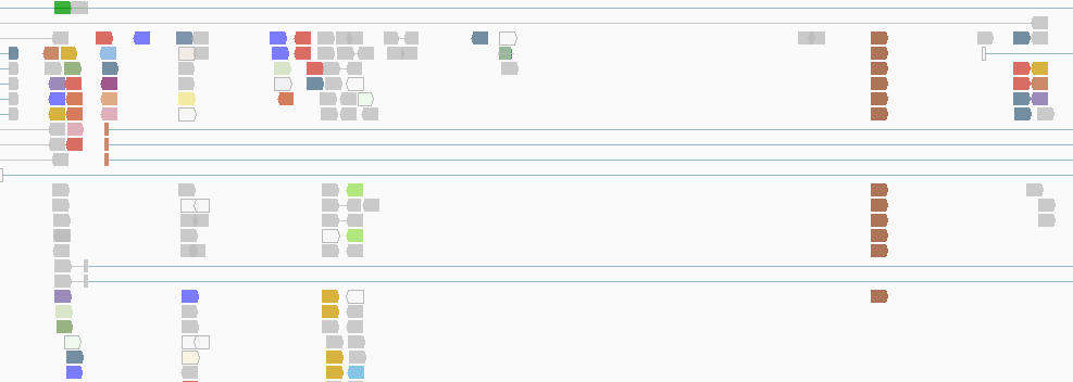 玩转基因组浏览器之IGV展示bam文件-CSDN博客