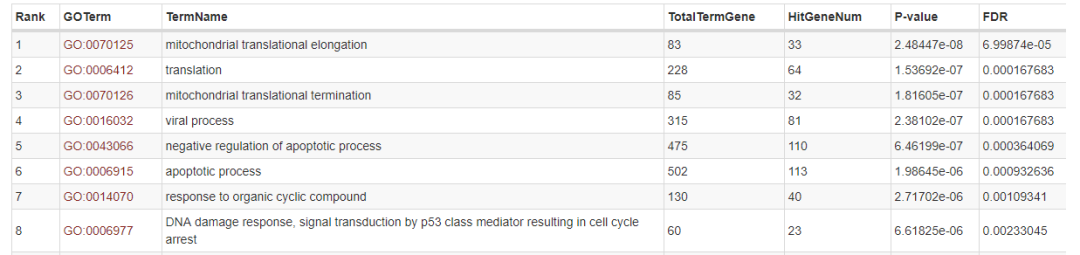 chipBase:转录调控数据库-CSDN博客