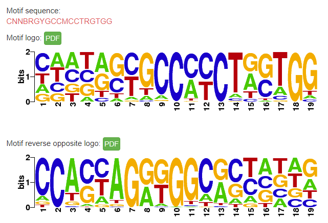 chipBase:转录调控数据库-CSDN博客