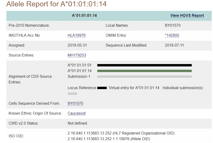 IMGT/HLA数据库简介-CSDN博客