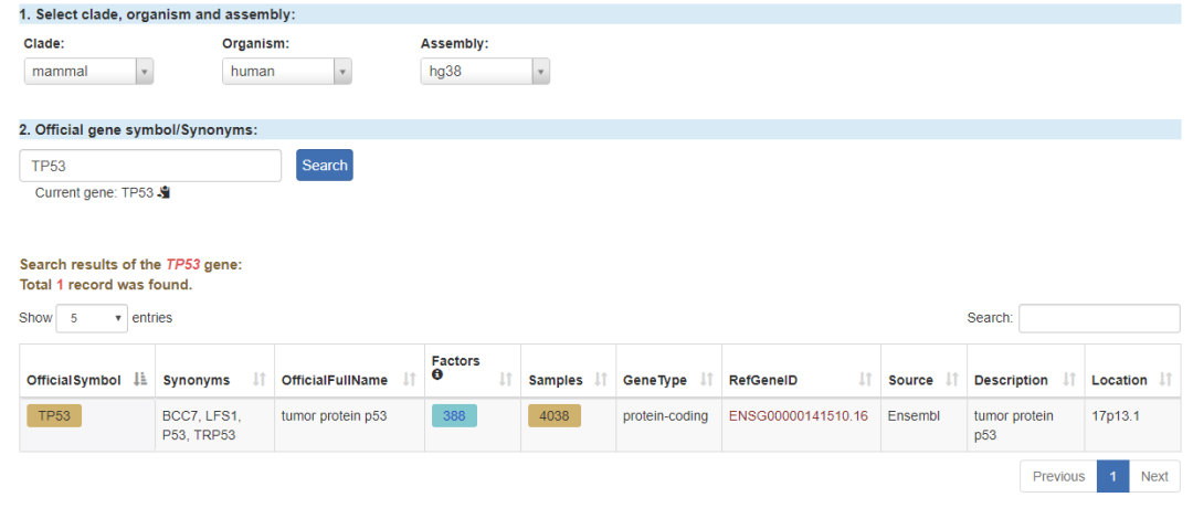 chipBase:转录因子调控网络数据-CSDN博客