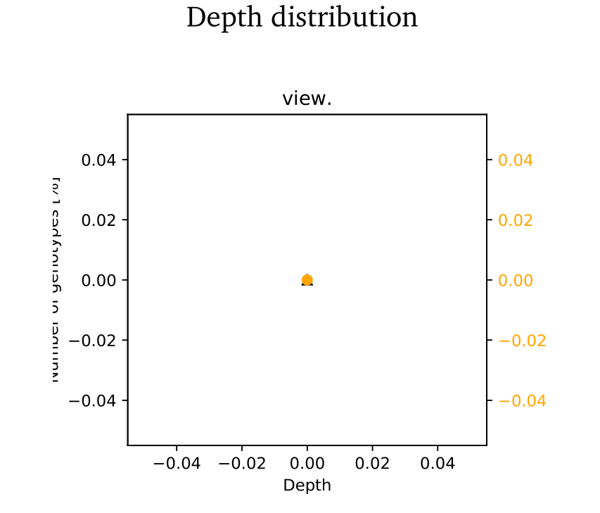 bcftools学习笔记(二)-CSDN博客