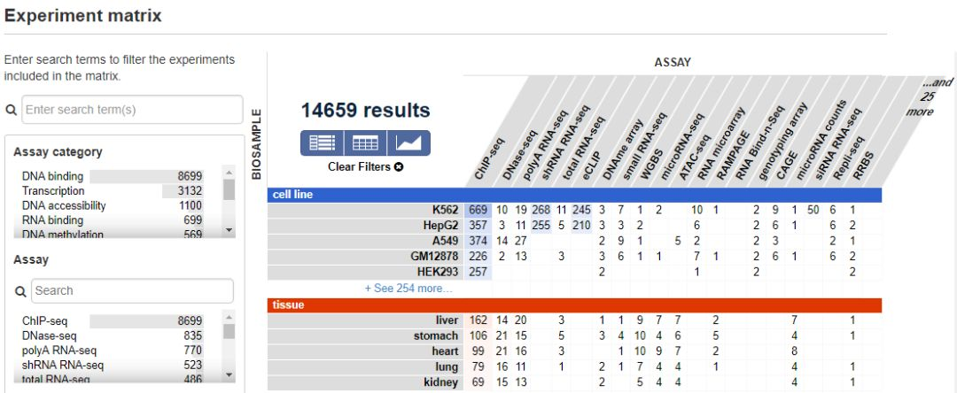 ENCODE project项目简介-CSDN博客