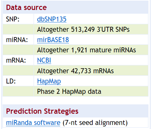 MirSNP:miRNA相关SNP位点数据库-CSDN博客