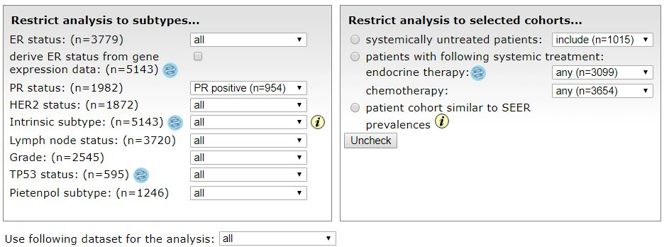 使用kmplot在线进行生存分析-CSDN博客