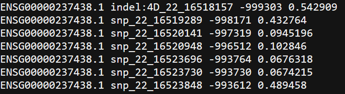 使用FastQTL进行cis-eQTL分析-CSDN博客