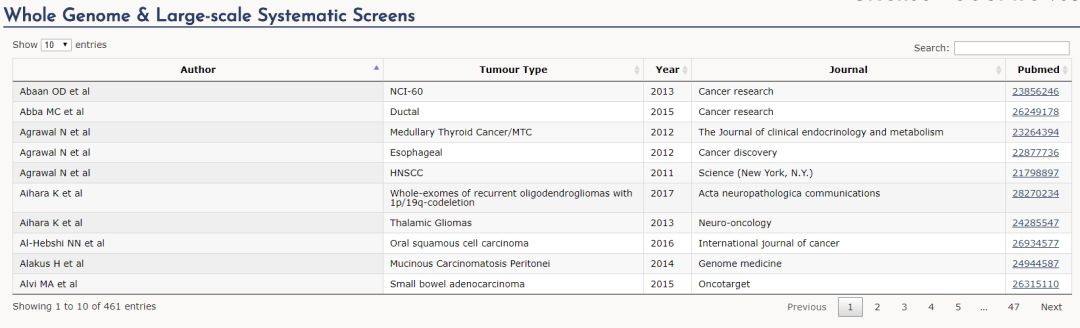 COSMIC数据库简介-CSDN博客
