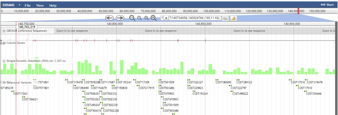COSMIC数据库简介-CSDN博客