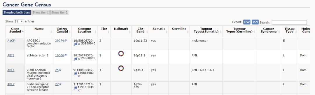 COSMIC数据库简介-CSDN博客