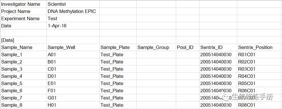minfi 分析甲基化芯片数据-数据导入篇-CSDN博客