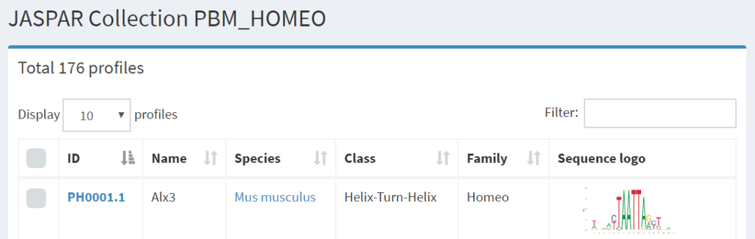 JASPAR:转录因子motif数据库-CSDN博客