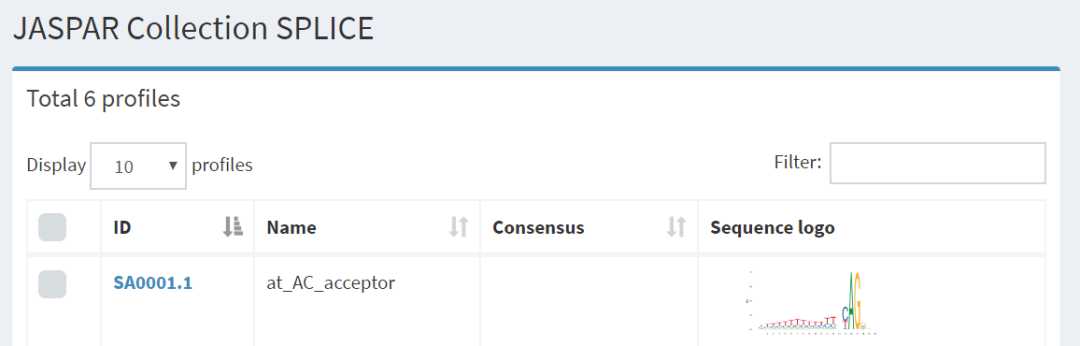 JASPAR:转录因子motif数据库-CSDN博客