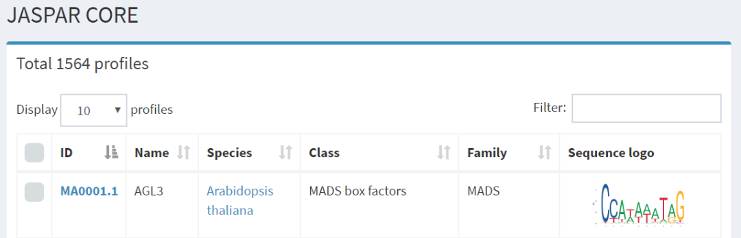 JASPAR:转录因子motif数据库-CSDN博客