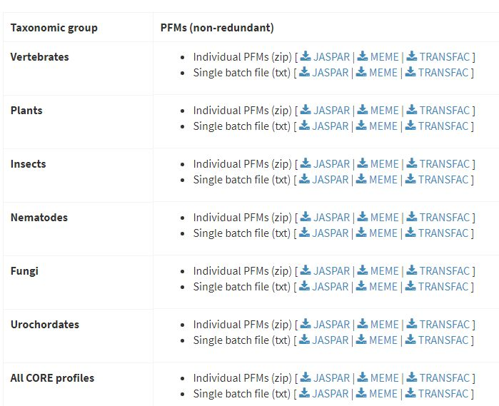 JASPAR:转录因子motif数据库-CSDN博客