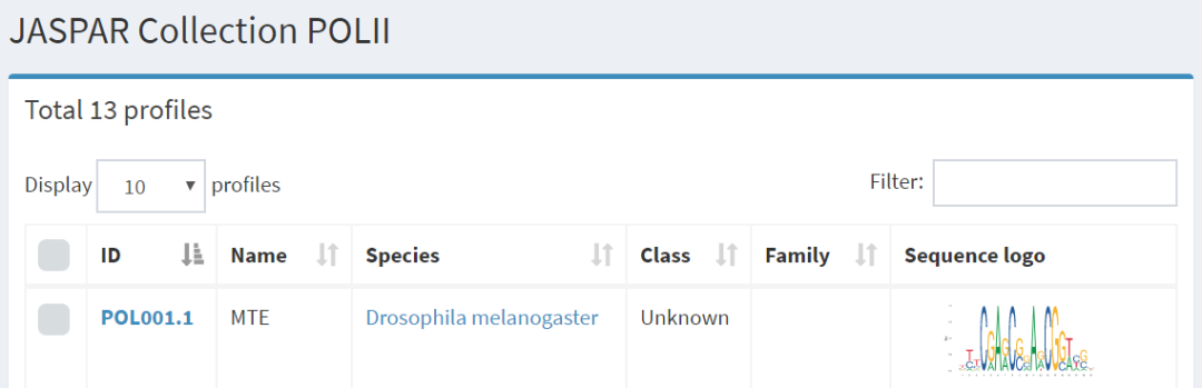 JASPAR:转录因子motif数据库-CSDN博客