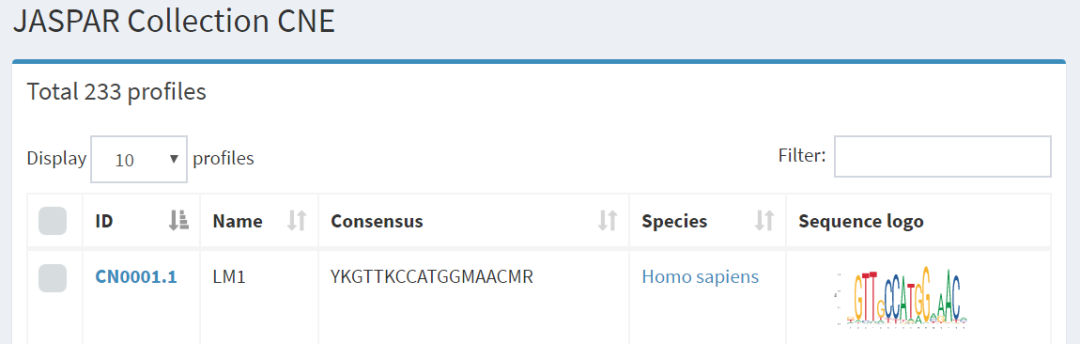 JASPAR:转录因子motif数据库-CSDN博客