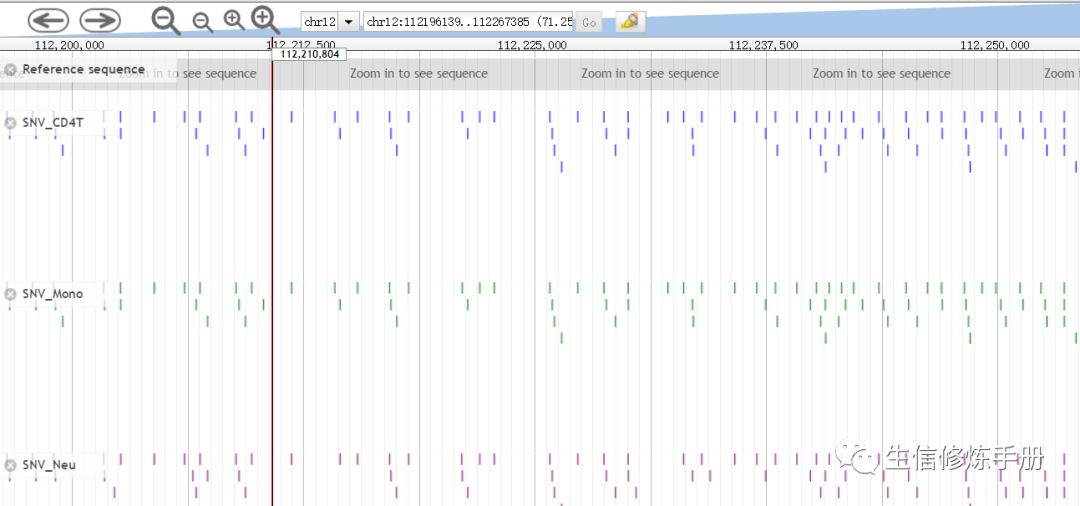 iMETHYL : 整合了DNA甲基化, SNP和RNA_seq的多组学联合数据库-CSDN博客
